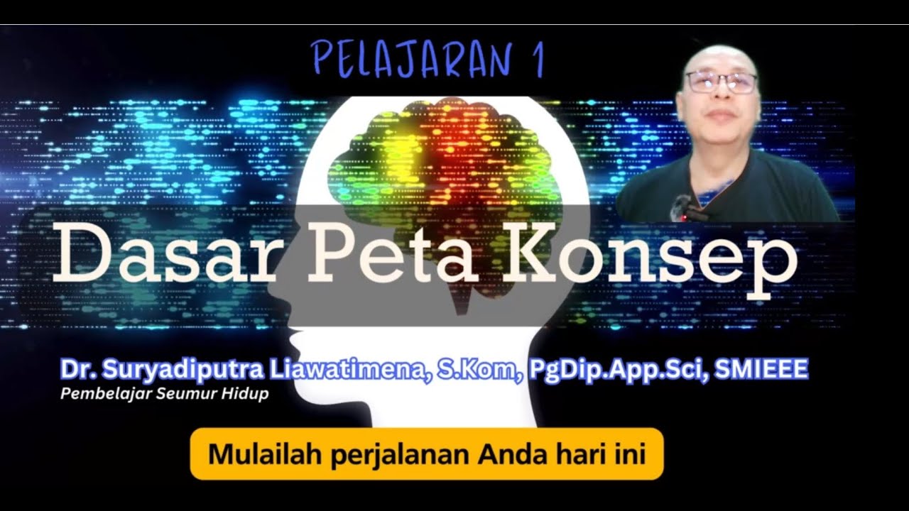 01 Dasar Peta Konsep - YouTube