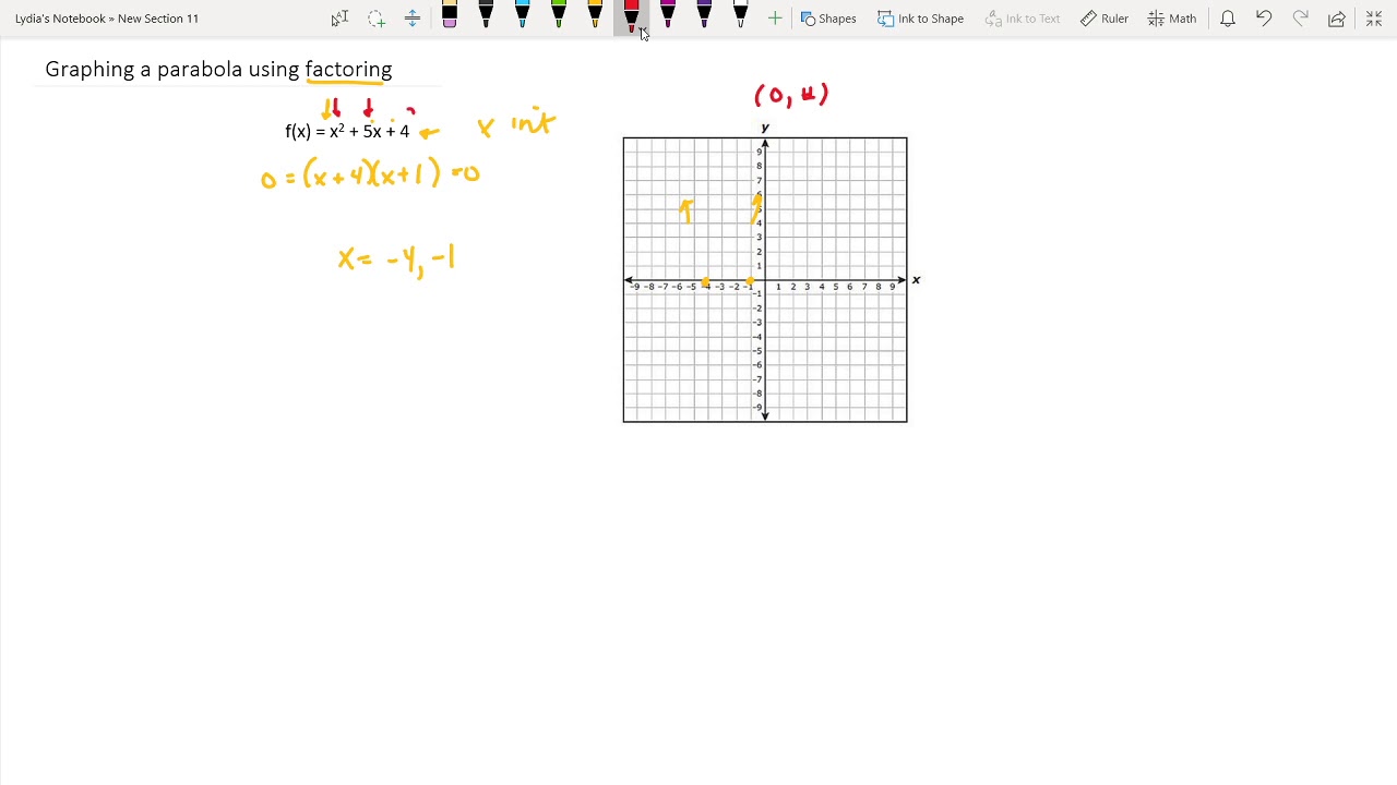 Graphing a parabola using factoring - YouTube