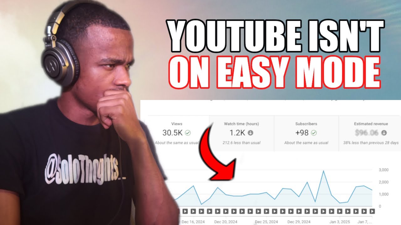 Don't Quit Your Job For Youtube, Making Money On Youtube Isn't Easy ...