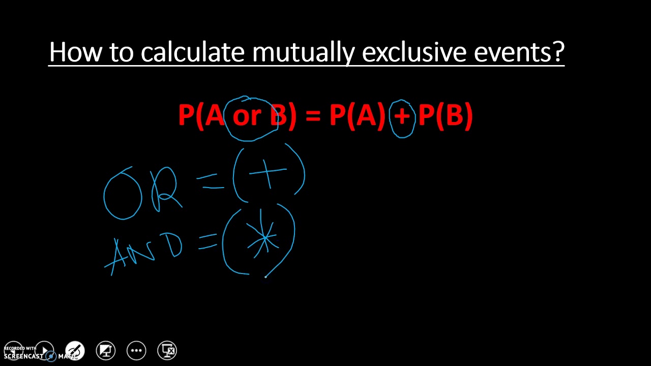 Mutually Exclusive Events Intro - YouTube