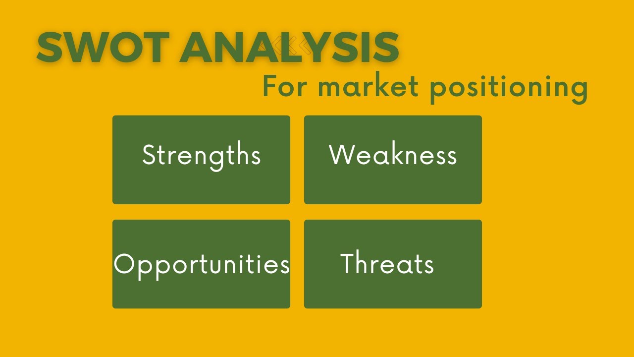 SWOT Analysis for assessing business | entrepreneurship | startup - YouTube