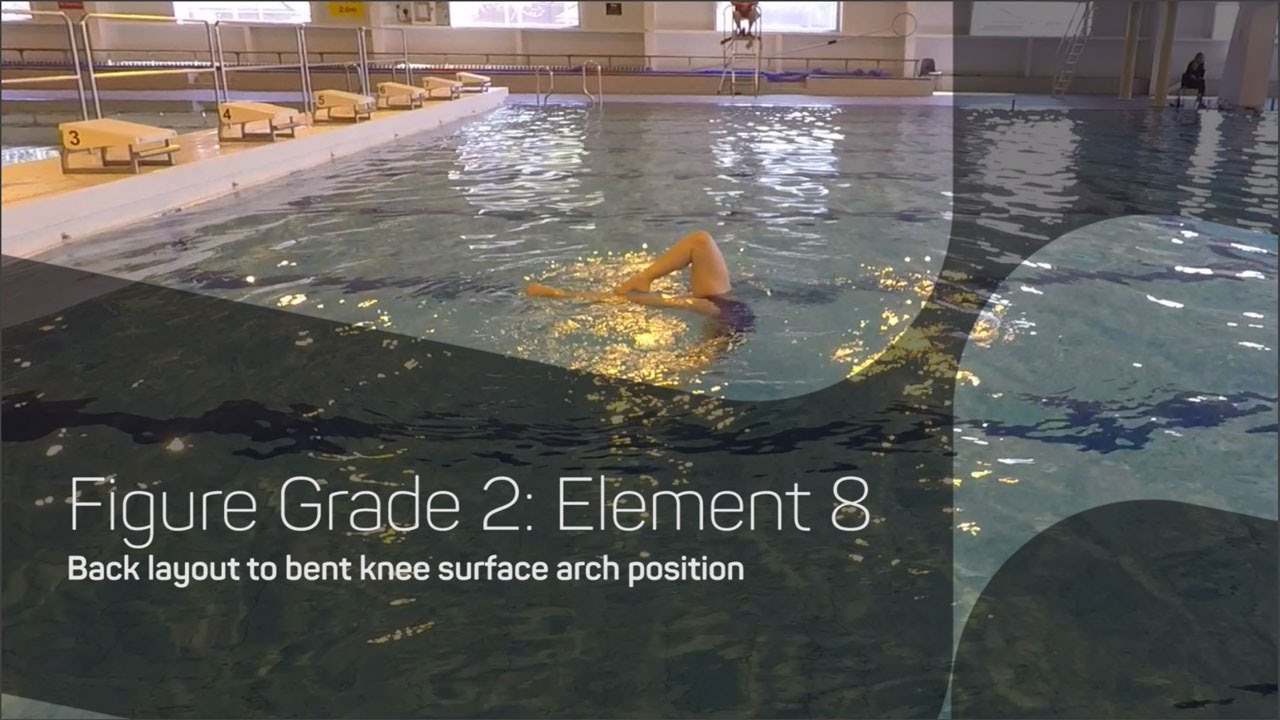 Back Layout To Bent Knee Surface Arch Position | Synchronised Swimming ...