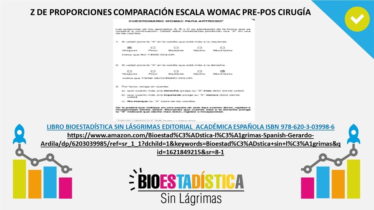 Z DE PROPORCIONES COMPARACIÓN ESCALA WOMAC PRE-POS CIRUGÍA ...