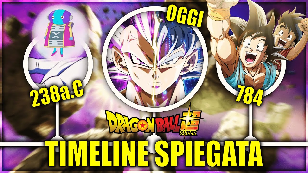 tutta la TIMELINE di DRAGON BALL e DRAGON BALL SUPER spiegata - YouTube