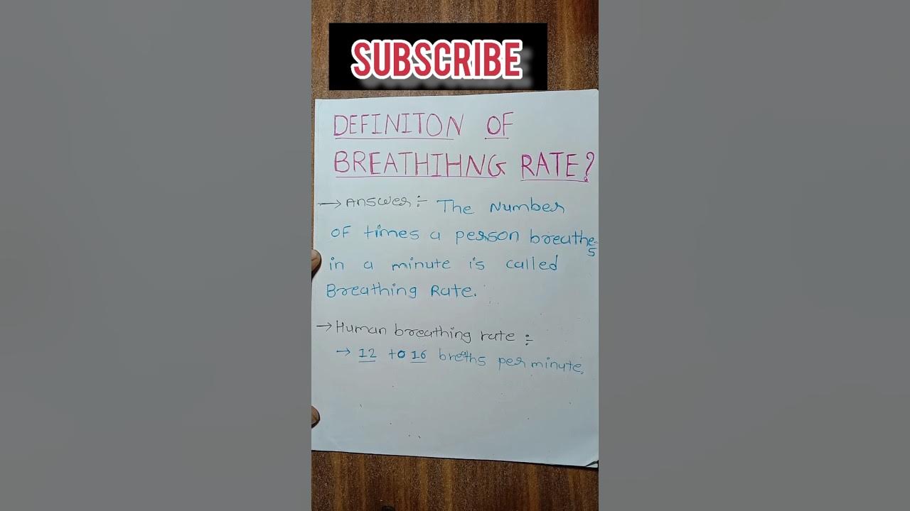 Breathing Rate What Is Breathing Rate Breathing Rate Definition breathing-rate-what-is-breathing-rate-breathing-rate-definition