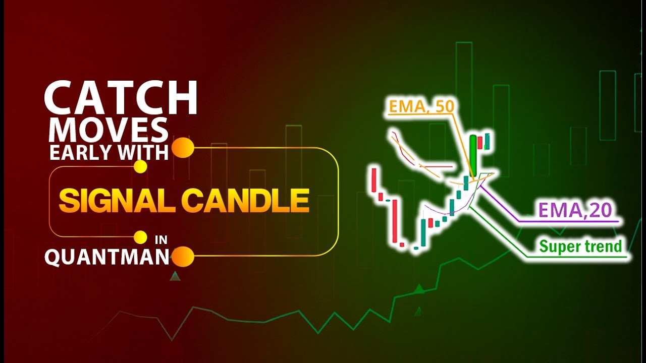 Catch Market Moves Early | Signal Candle Strategy | QuantMan | Algo ...