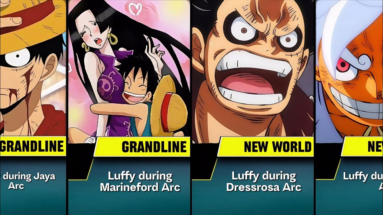 Evolution of Luffy | One Piece - YouTube