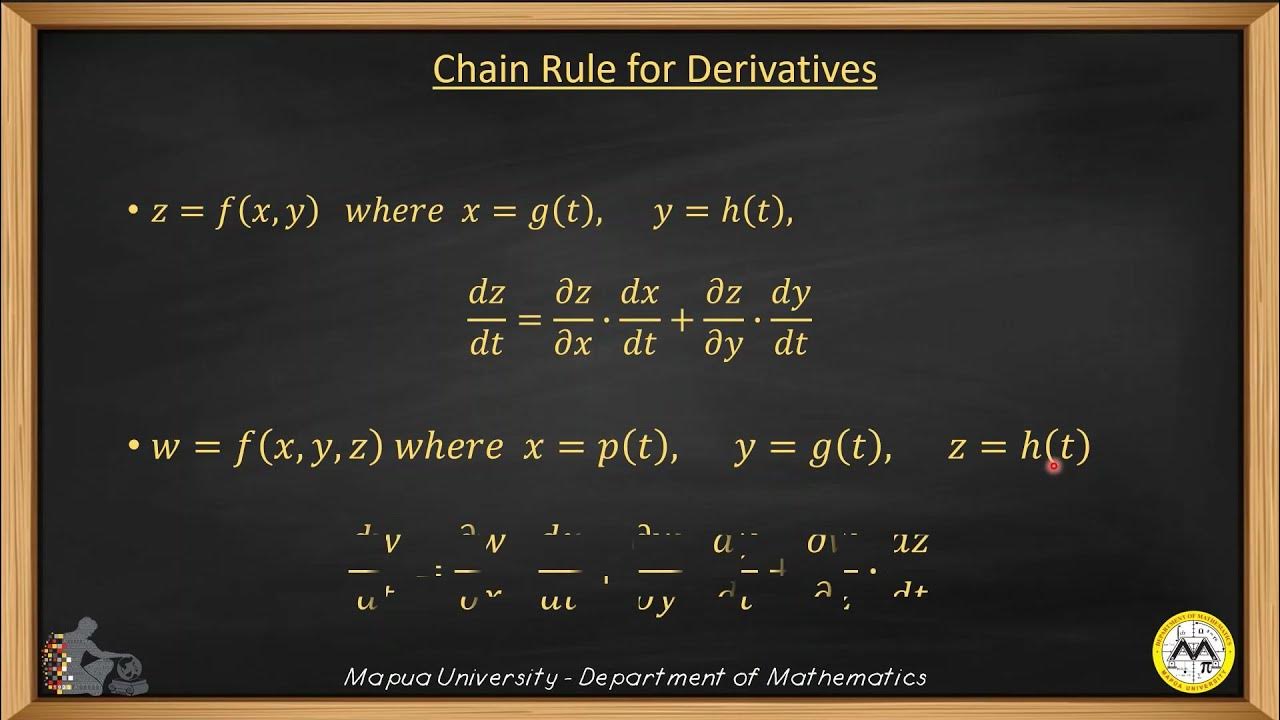 MVL21 Differentials and Chain Rule for Functions of Several Variables - YouTube
