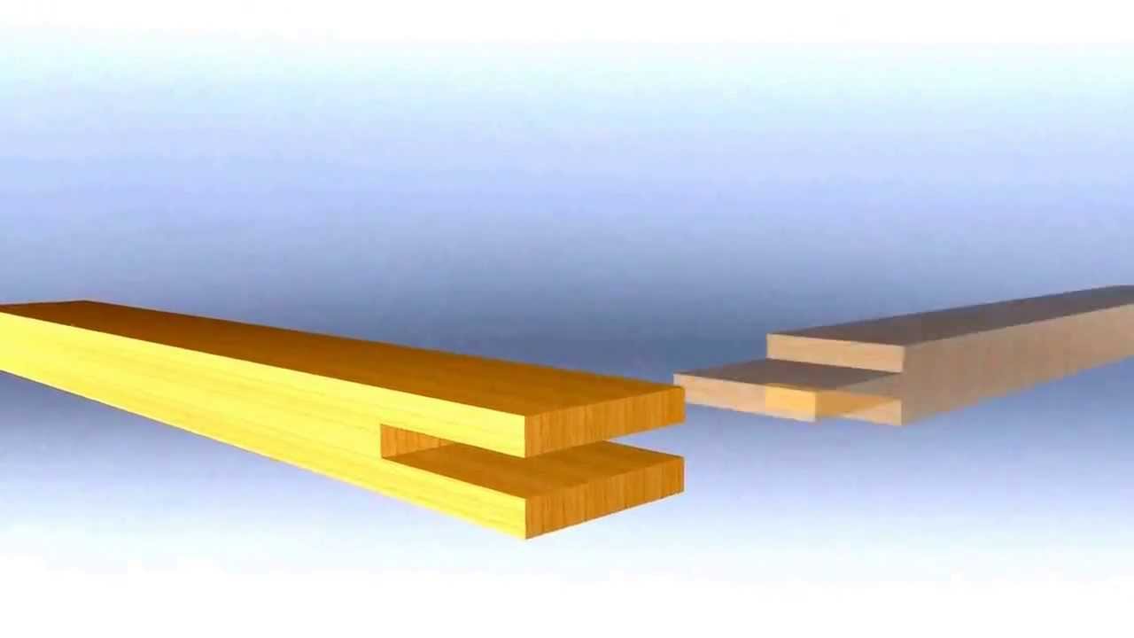 Assemblage Enfourchement - YouTube