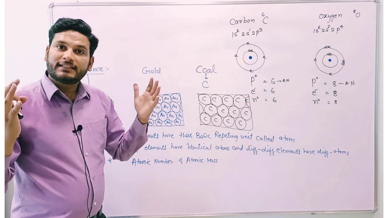 Class 11 | Chemistry | Classification of Elements | Lecture 1 - YouTube