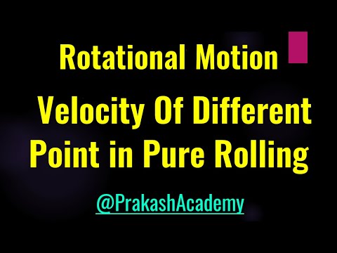Velocity Of Different Point in Pure Rolling - Rotational Motion - YouTube