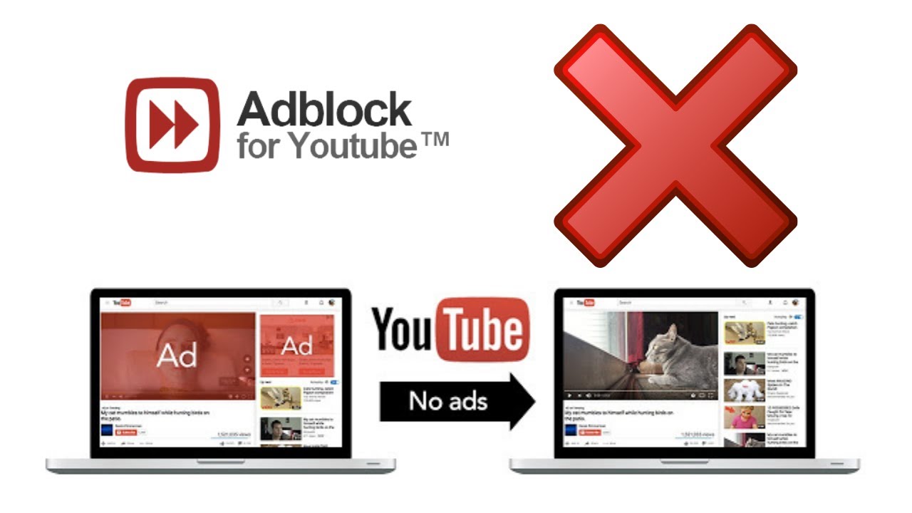 How To Enable & Disable Adblocker For YouTube - Best YouTube Adblocker ...