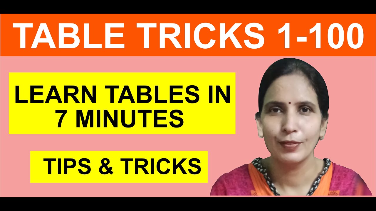 Easiest And Fastest Way To Learn Tables From 1 To 100 Learn Tables easiest-and-fastest-way-to-learn-tables-from-1-to-100-learn-tables