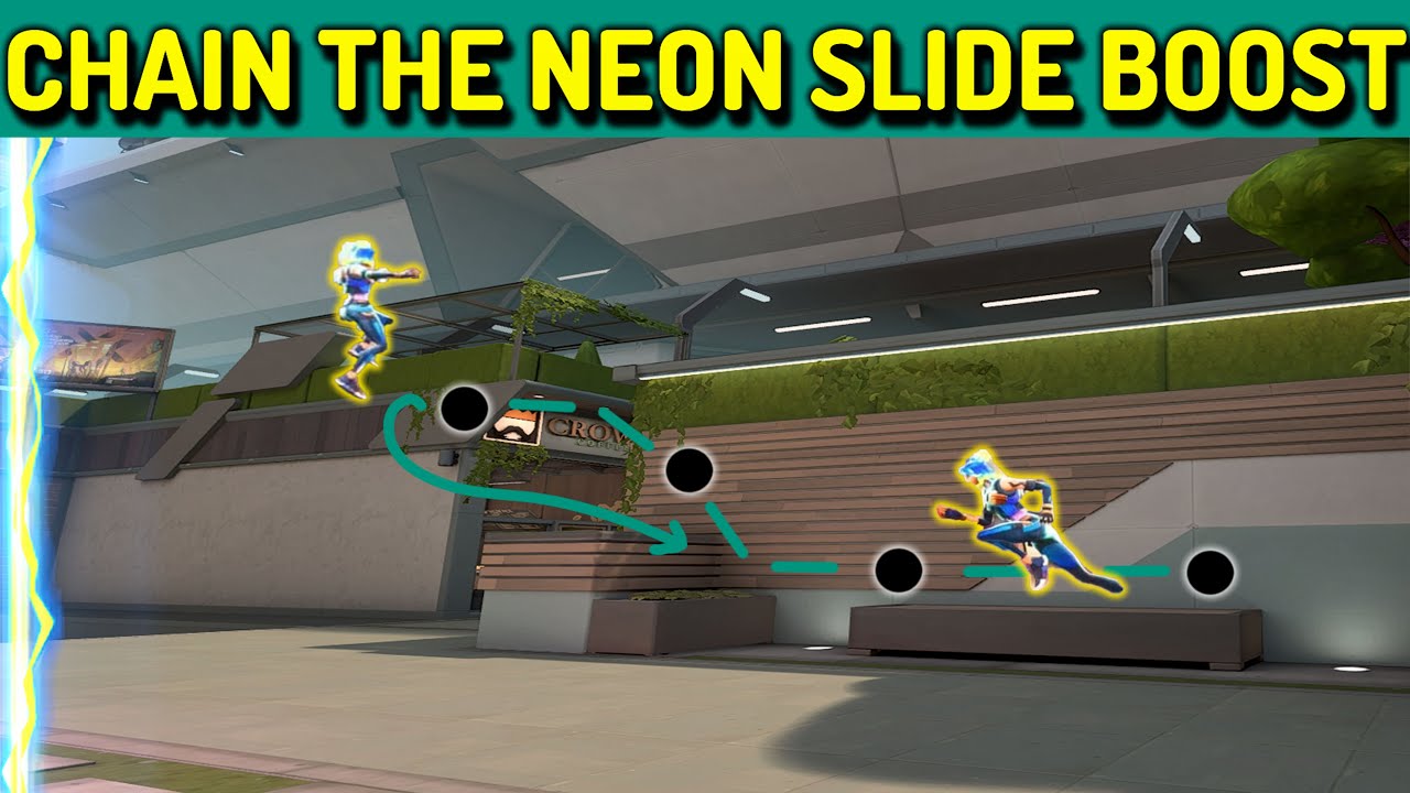 How I learned to chain the Neon Split boost - YouTube