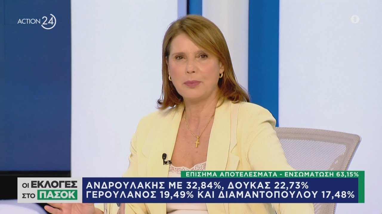 Η Κατερίνα Μπατζελή για το εκλογικό αποτέλεσμα και την επόμενη μέρα στο ...