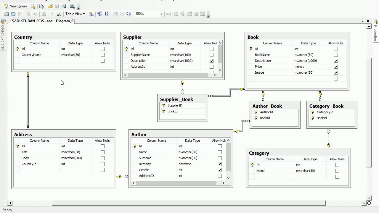 Proje Taslagının Oluşturulması ve Sql Bağlantı Cümlesi-12 - YouTube