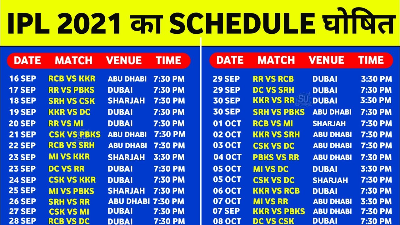 IPL 2021 : BCCI Announced IPL Phase 2 Schedule & Time Table || IPL 2021 ...
