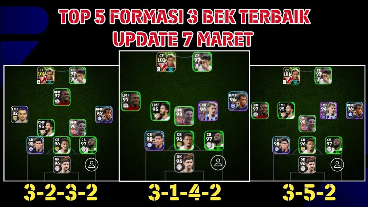 TOP 5 FORMASI 3 BEK UPDATE 7 MARET EFOOTBALL 2024 MOBILE - YouTube