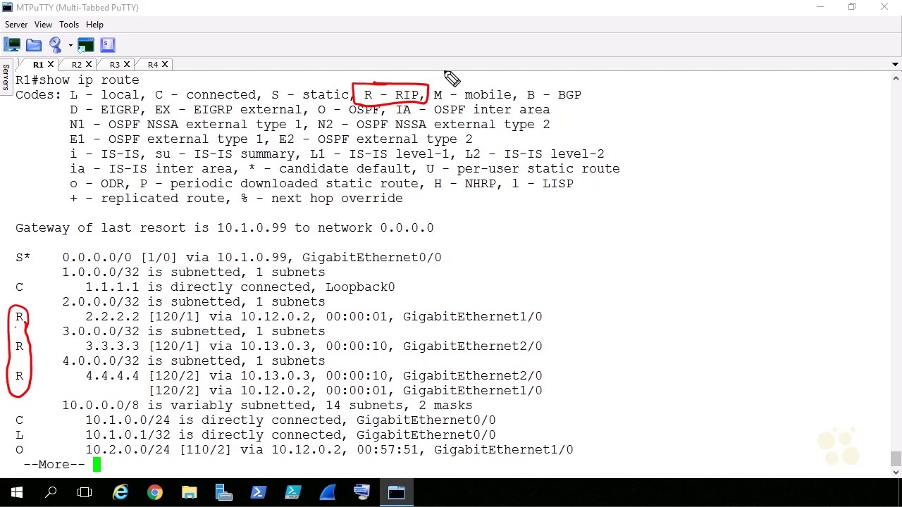 258. Routing Protocol Codes - YouTube
