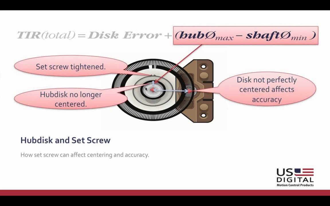 Specifying the Perfect Encoder: How to Avoid the Most Common Encoder Errors - YouTube