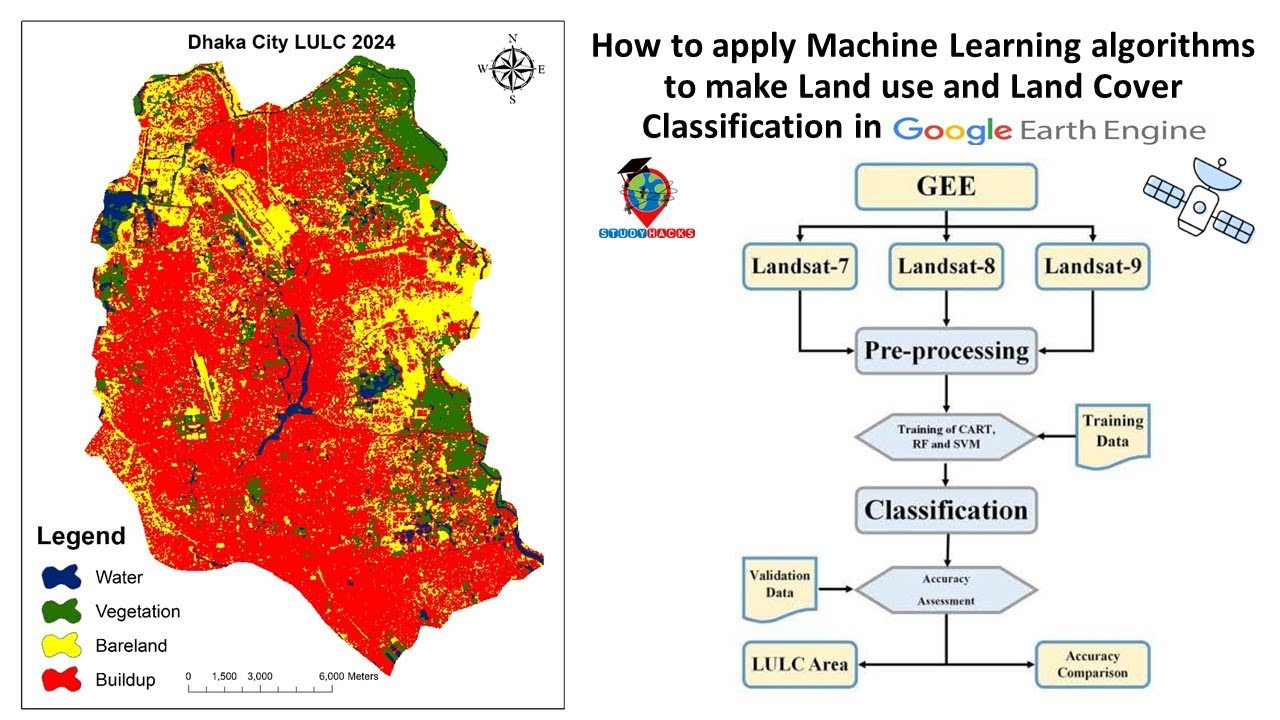 2nd class on Google Earth Engine with Python API for Machine Learning ...