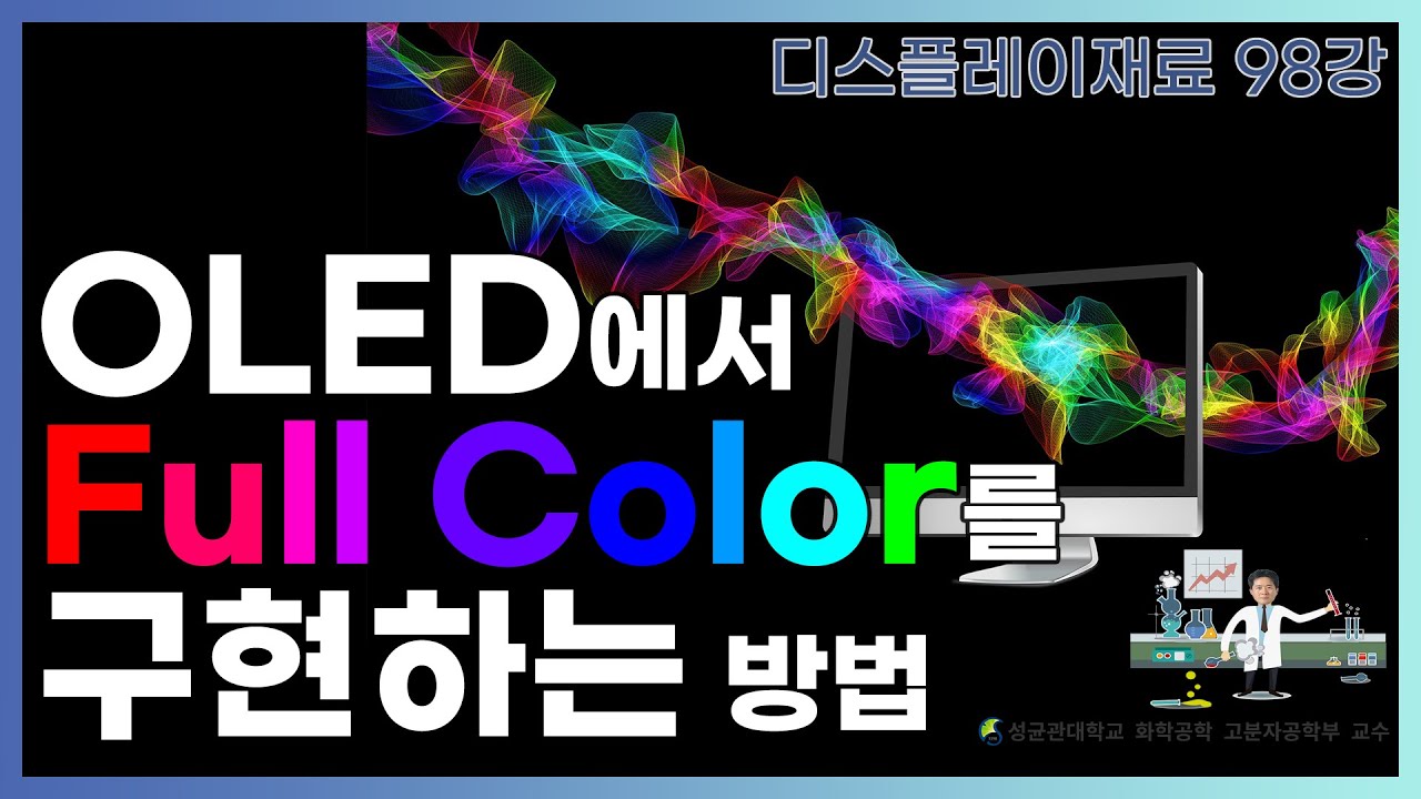 100강. OLED에 Full color를 구현하는 방법 / Methods of Full Color OLED ...