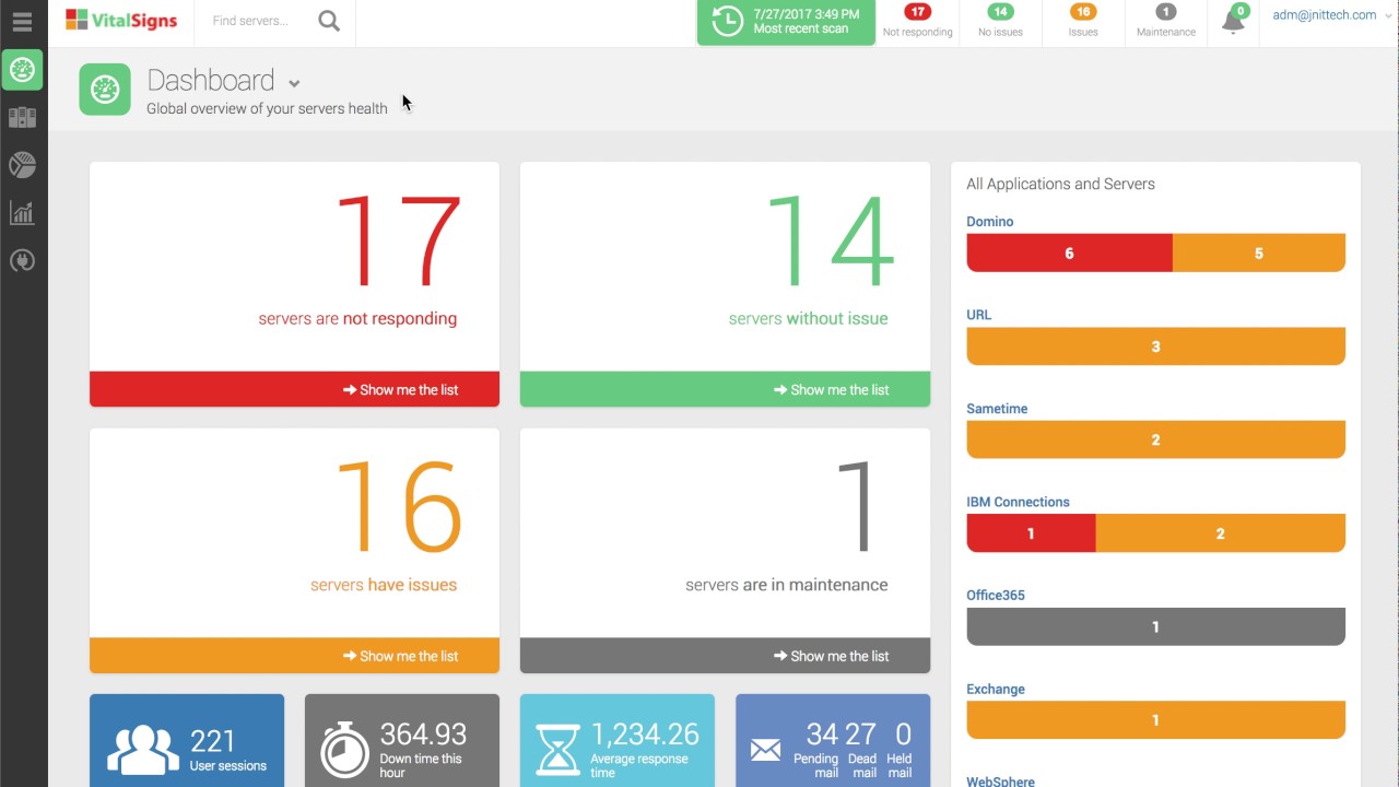 Optimize Your IT: Overview of VitalSigns Server Monitoring - YouTube