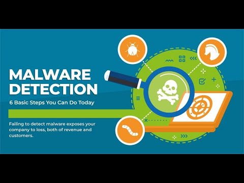 Malware Detection, Analysis And Prevention - Youtube