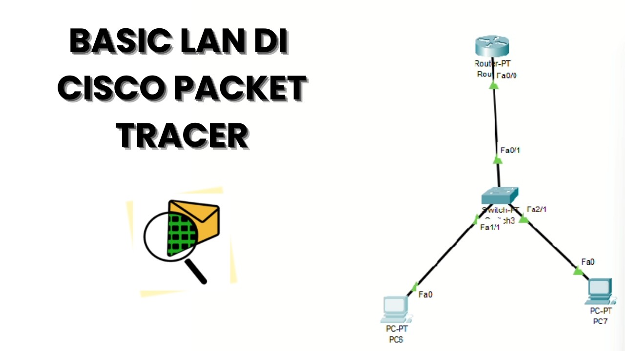 CARA MELAKUKAN BASIC LAN DI CISCO PACKET TRACER 2026 - YouTube