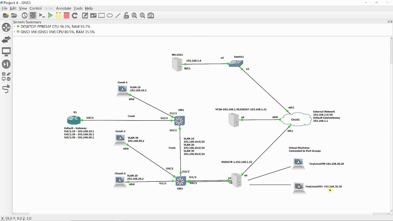 Cisco Switches And Router Configuration For Esxi Switch And Vm Access