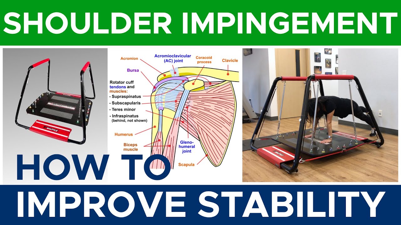 Shoulder Impingement | Improving Stability | Plank Series | Phase 3 ...