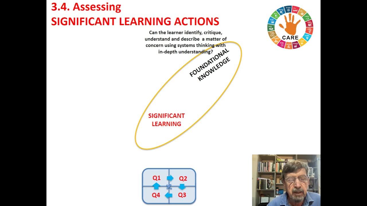 a9 CARE Assessment - YouTube