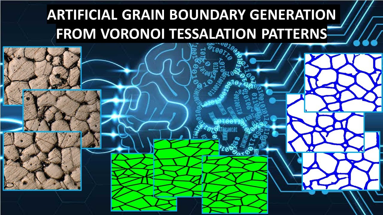 ARTIFICIAL GRAIN BOUNDARY GENERATION FROM VORONOI TESSALATION PATTERNS ...