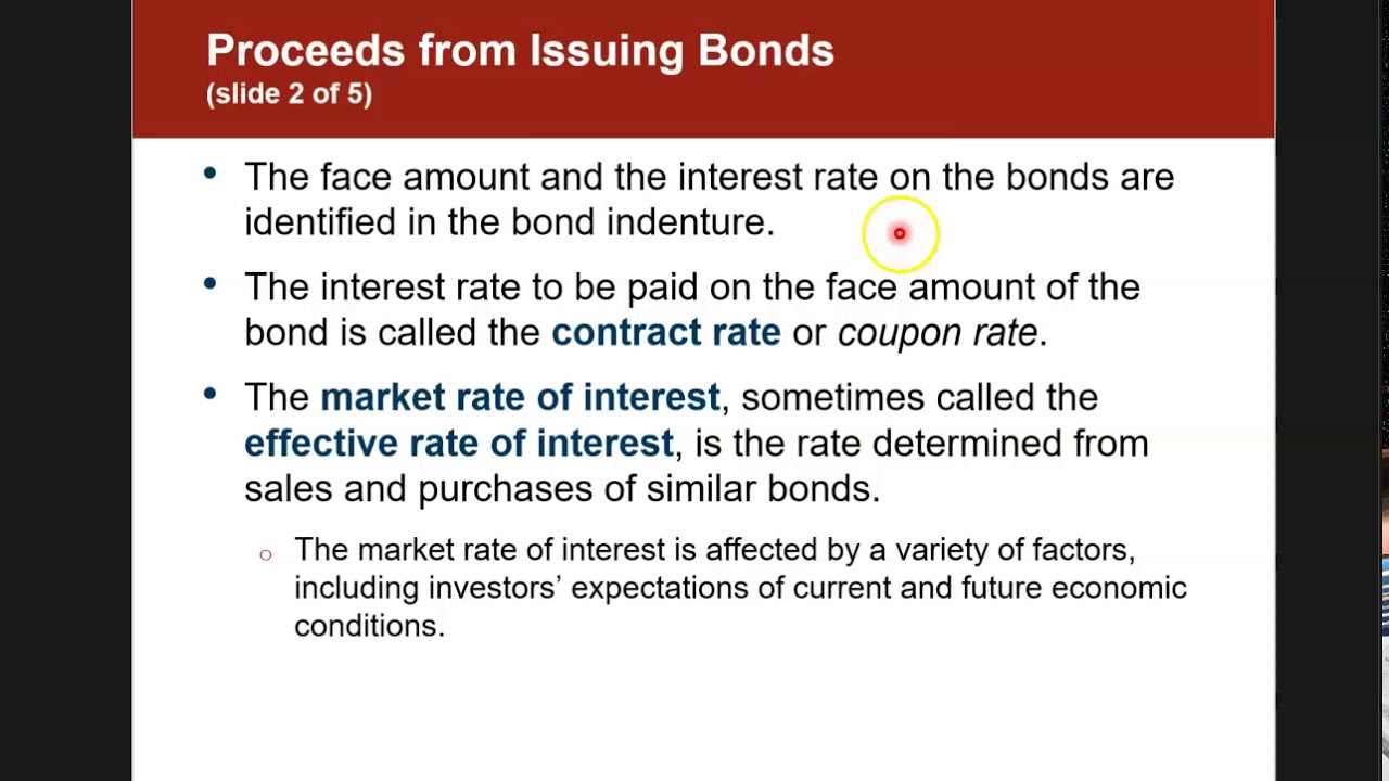 Chapter 11 Introduction to Bonds - YouTube