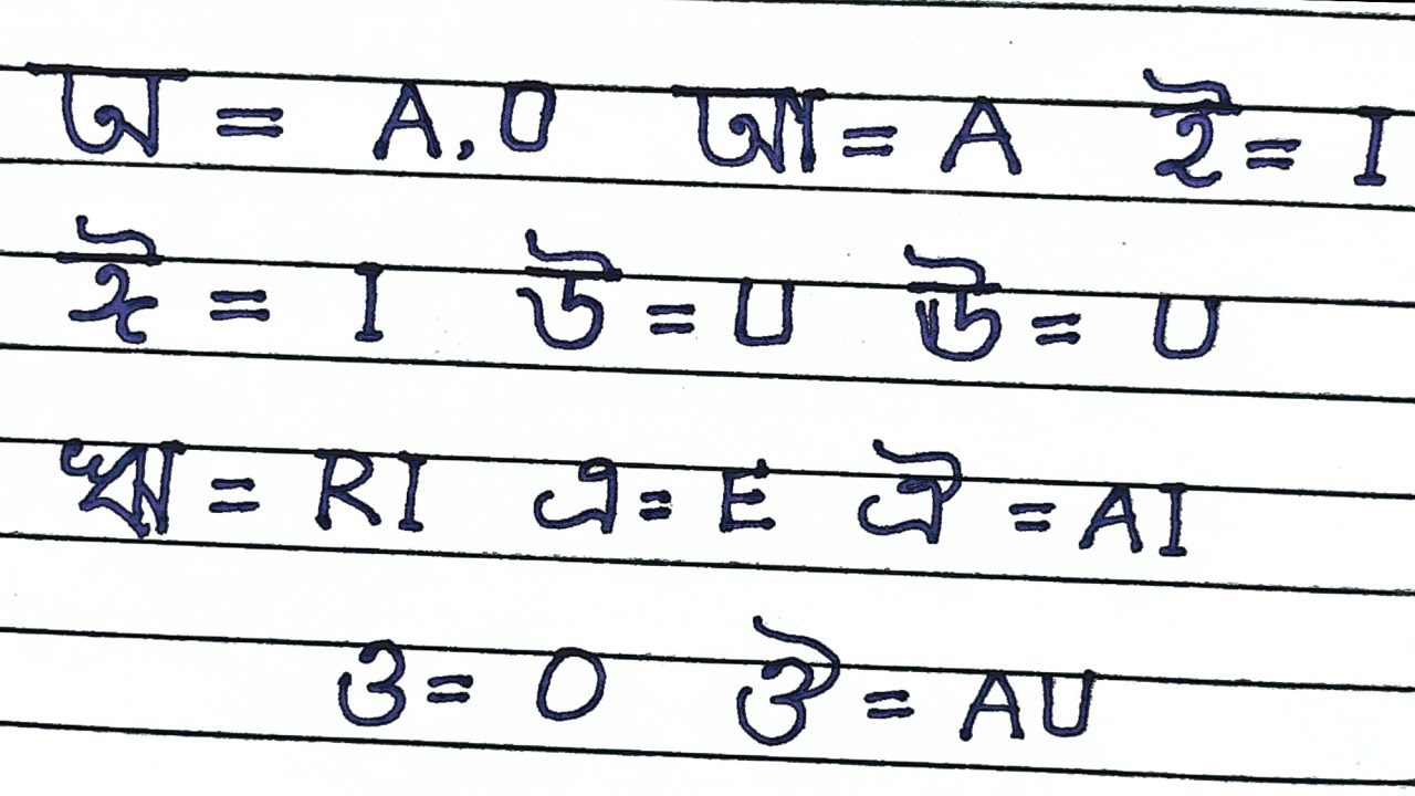 Assamese alphabet with English meaning | অ= O,A আ=A ই=I | Assamese to ...