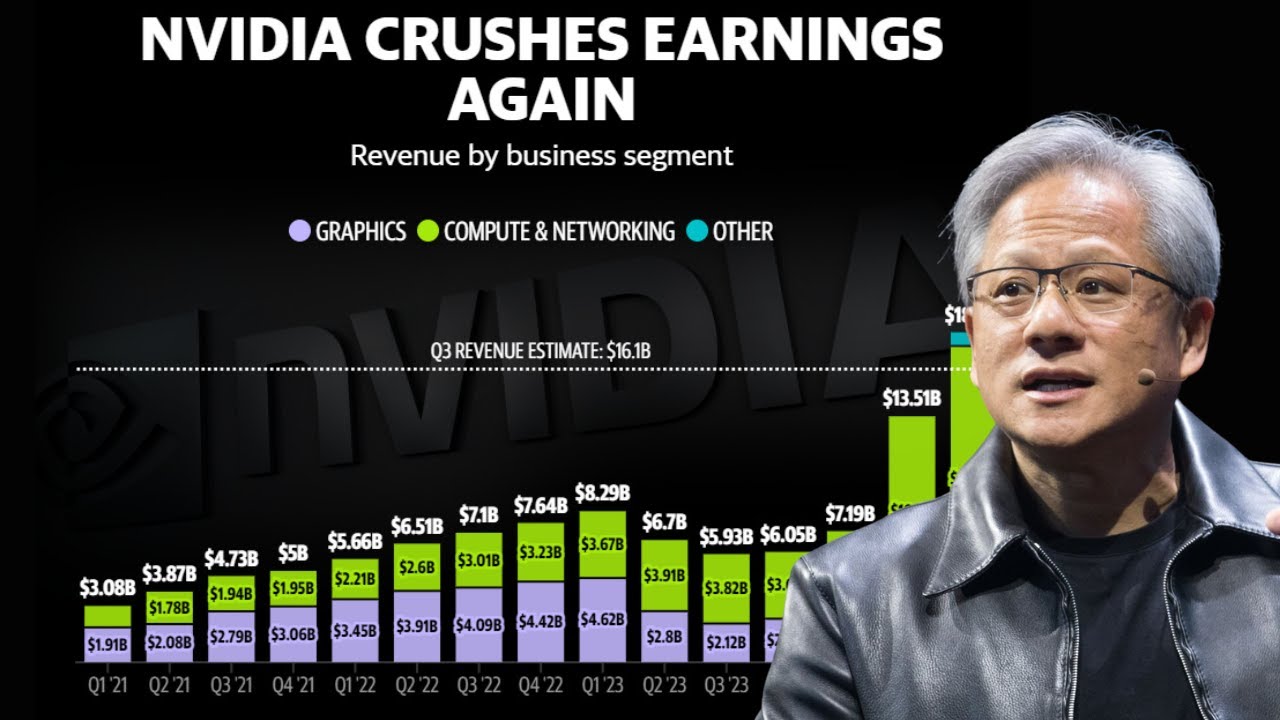 The Nvidia Earnings Report That Changed Everything - YouTube