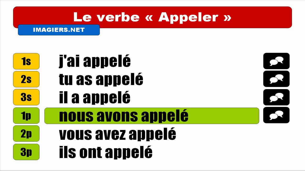 HD Conjugaison Appeler Indicatif Pass Compos YouTube hd-conjugaison-appeler-indicatif-pass-compos-youtube