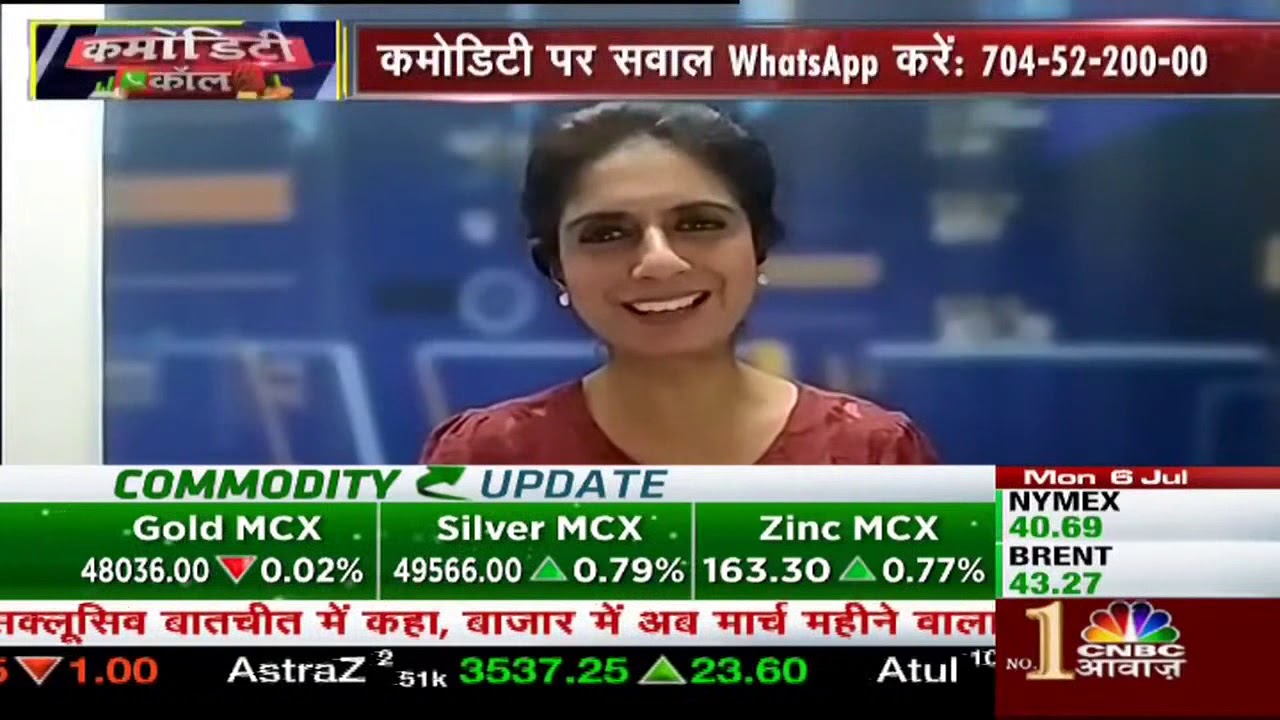 Cotton की बिकवाली का हाल जाने | Commodity Call | CNBC Awaaz - YouTube