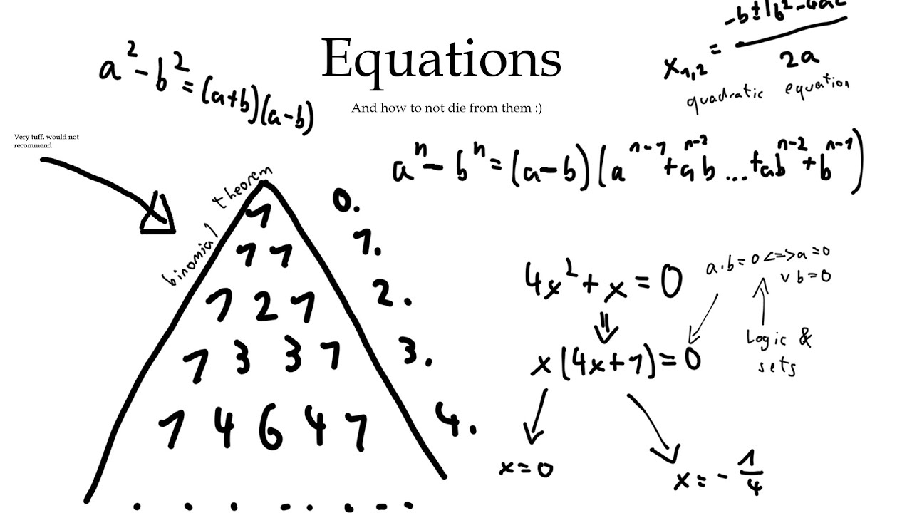 High school math part 4: Equations - YouTube
