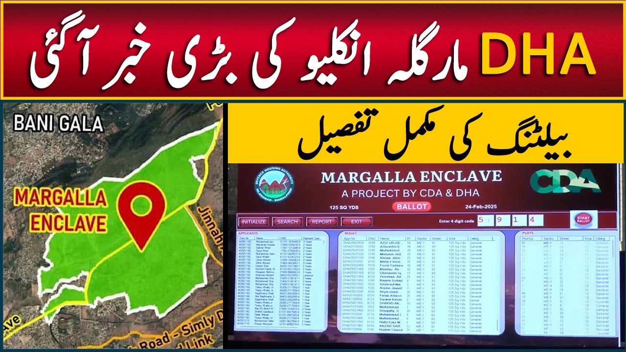 Margalla Enclave Islamabad, Balloting Results, Latest Updates, CDA ...