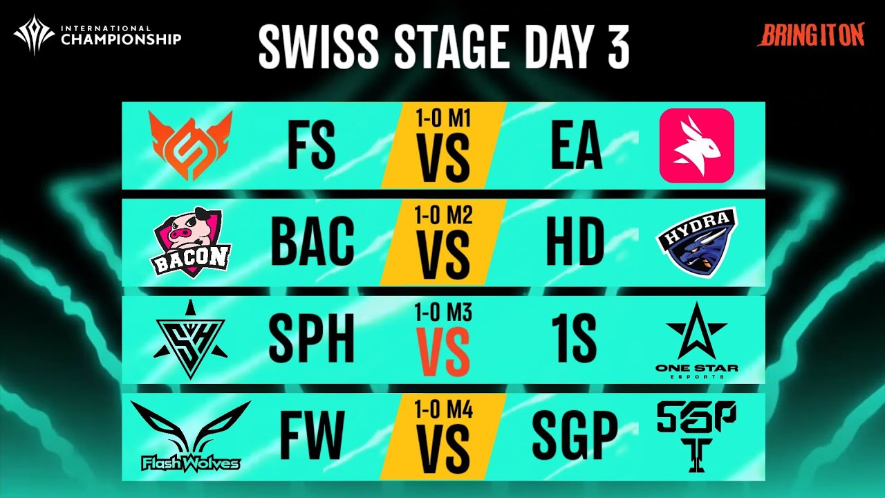 [HIGHLIGHT] AIC 2024 : Swiss Stage Day 3 - YouTube