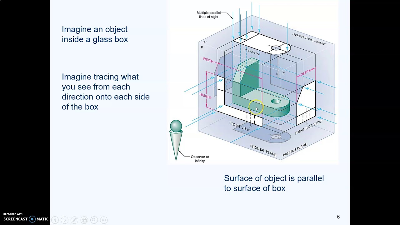 MD02a multiview dwgs glass box - YouTube