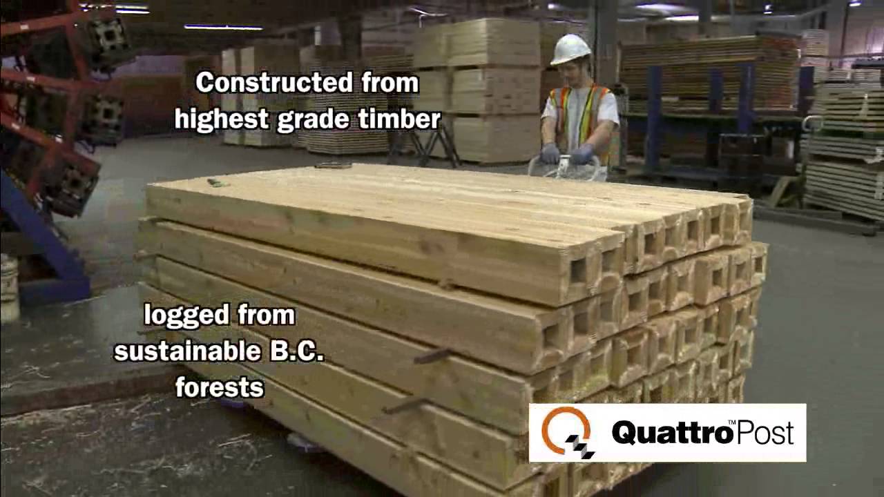 Quattro Post and Quattro Corner - Text - YouTube