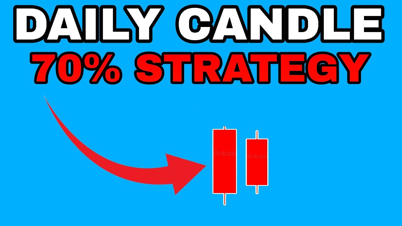 If You Can Read ONE Daily Candle, You Can Trade - YouTube