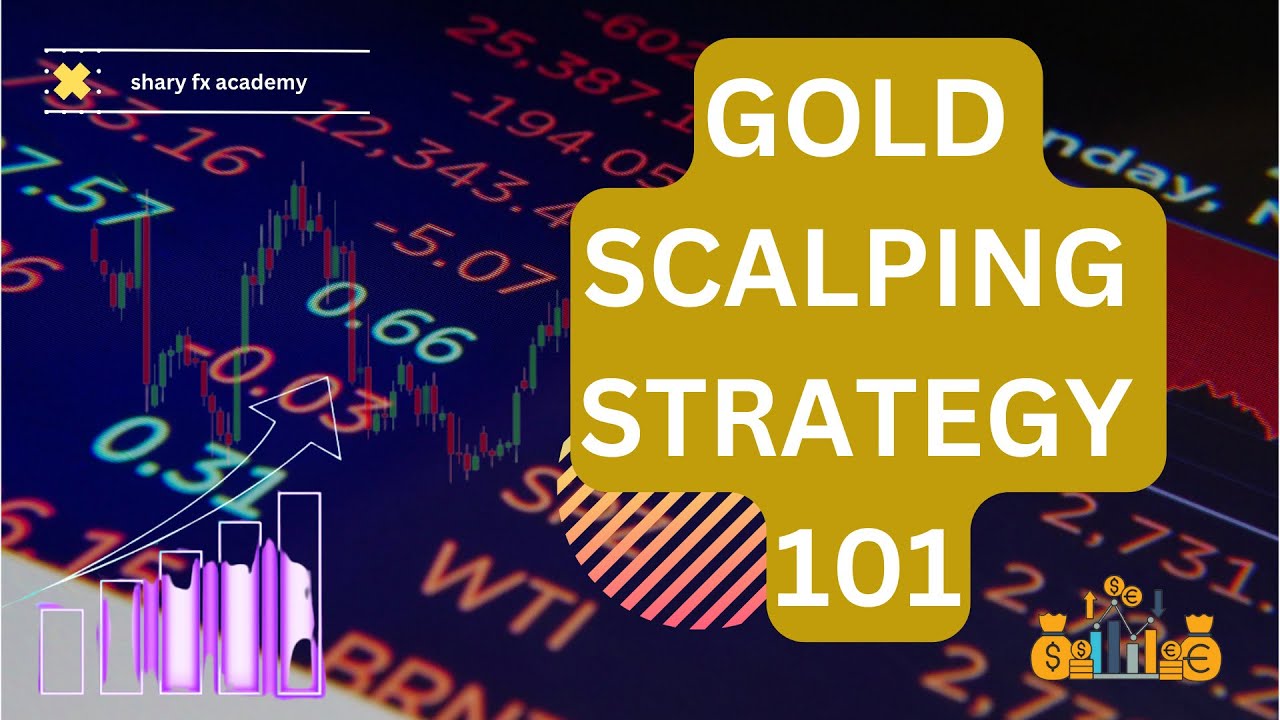 Simplified Scalping Strategy for Easy Profits in Forex Trading - YouTube
