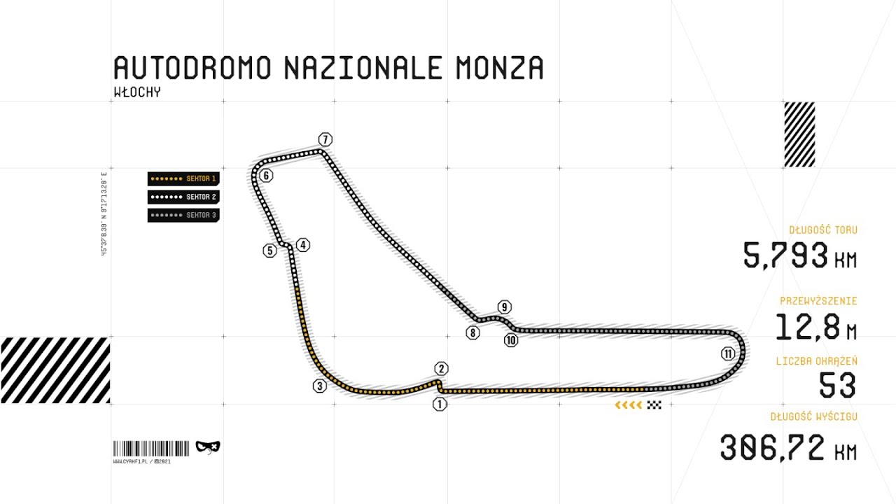 F1 23 Włochy Monza - Lewis Hamilton - Mercedes AMG Petronas Formula 1 ...