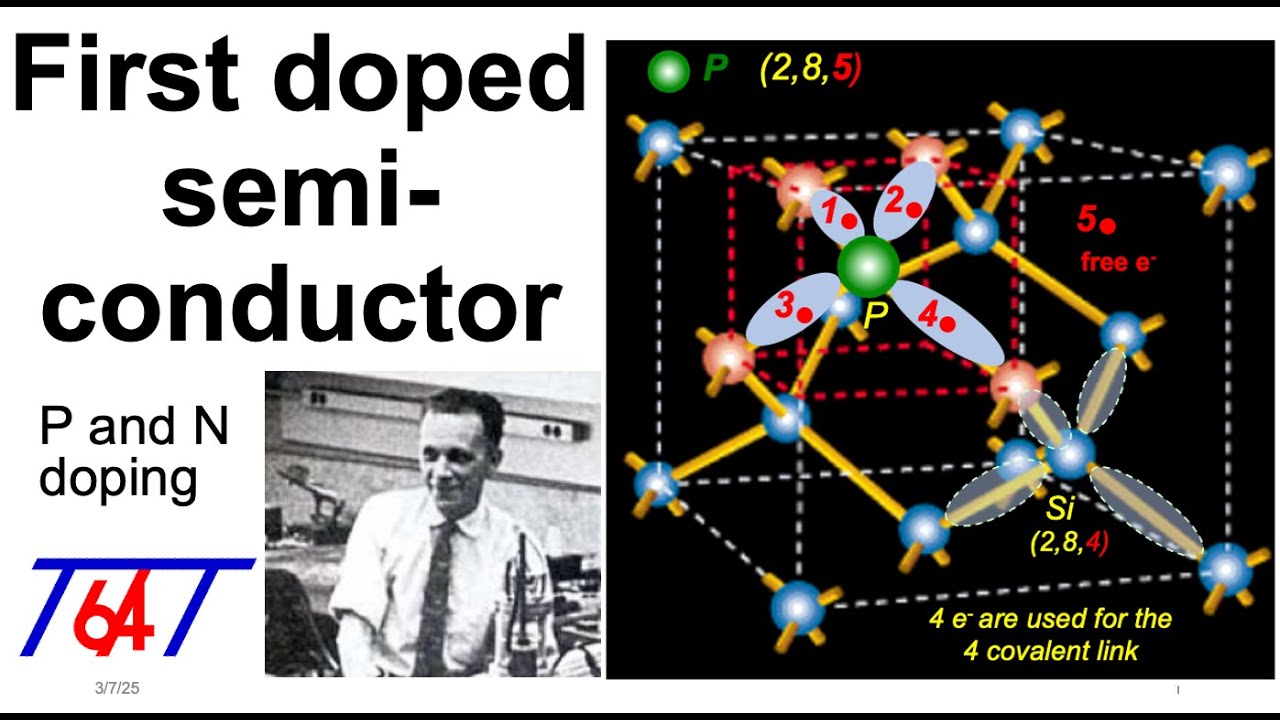 First doped semiconductor with P and N doping. - YouTube