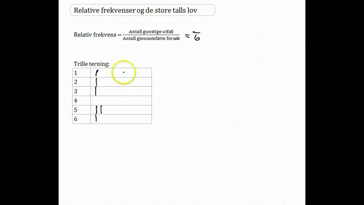 1T: Relativ frekvens itsl - YouTube