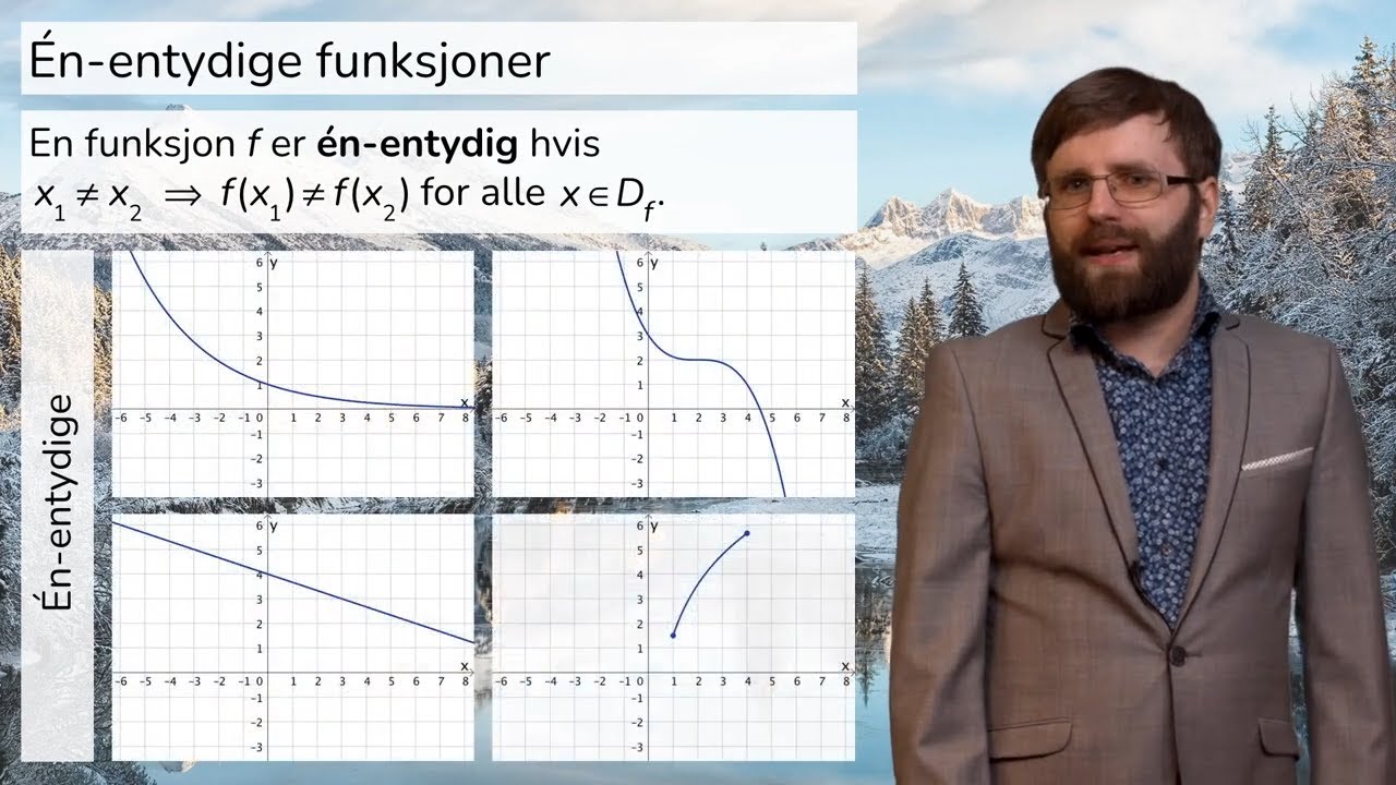 Matematikk R1: Omvendte funksjoner - YouTube
