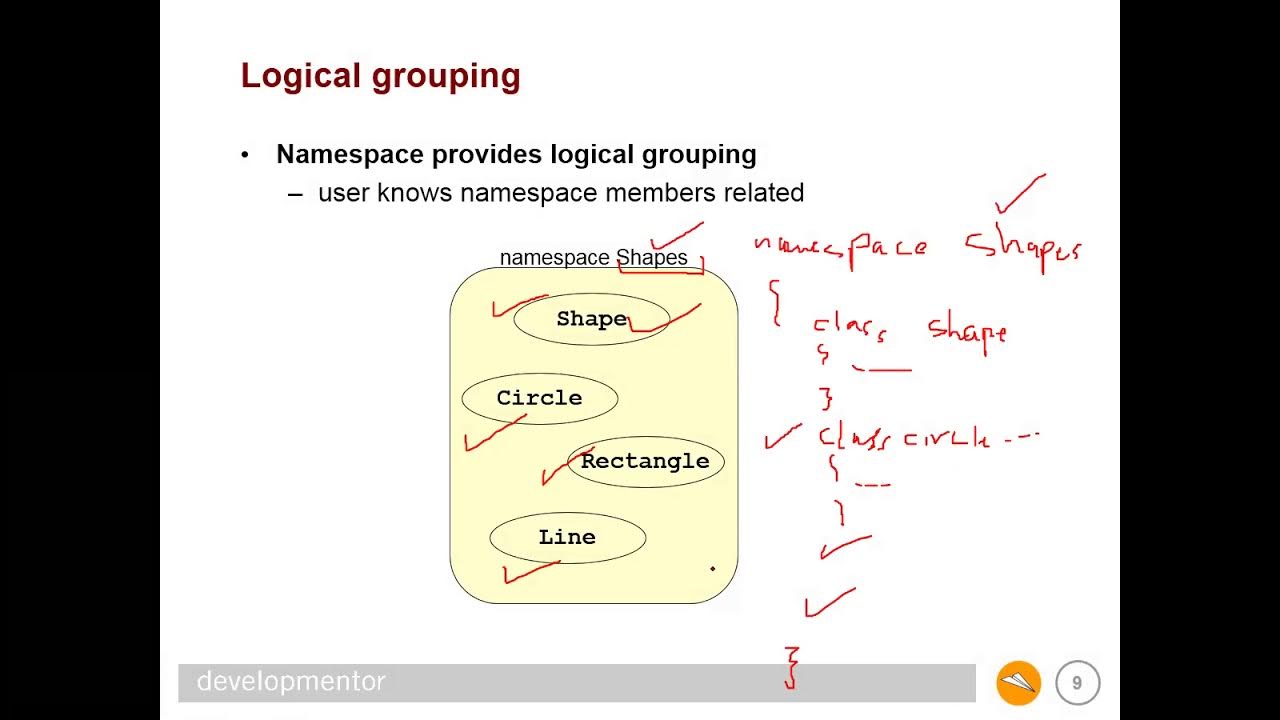 CpE311 CSharp-03-Namespace-UML - YouTube